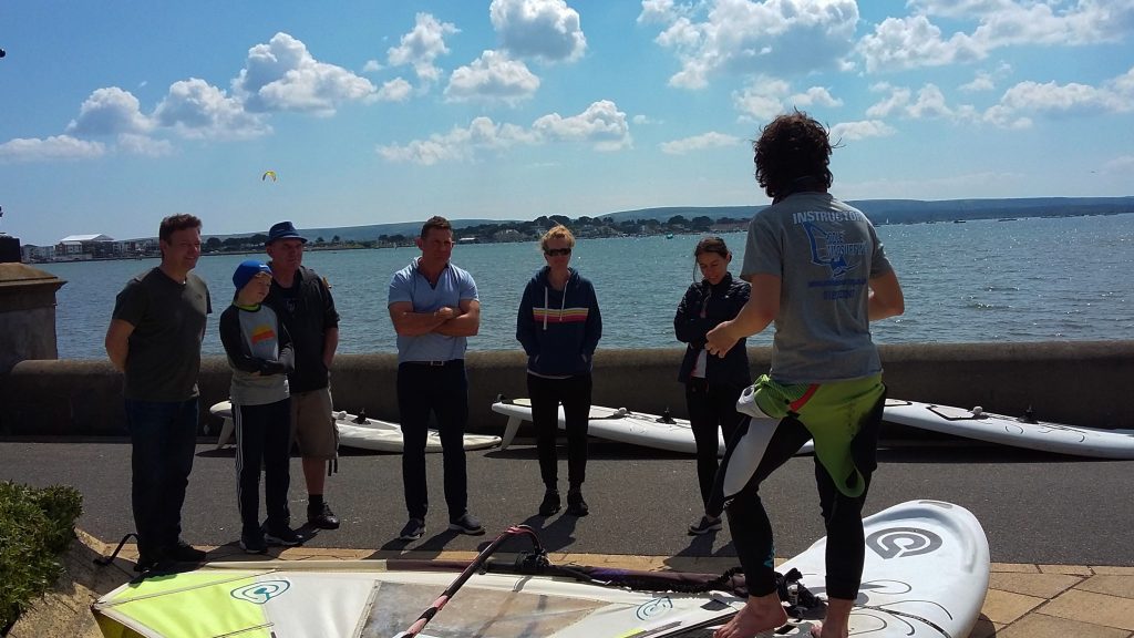 How long does it take to learn how to windsurf?